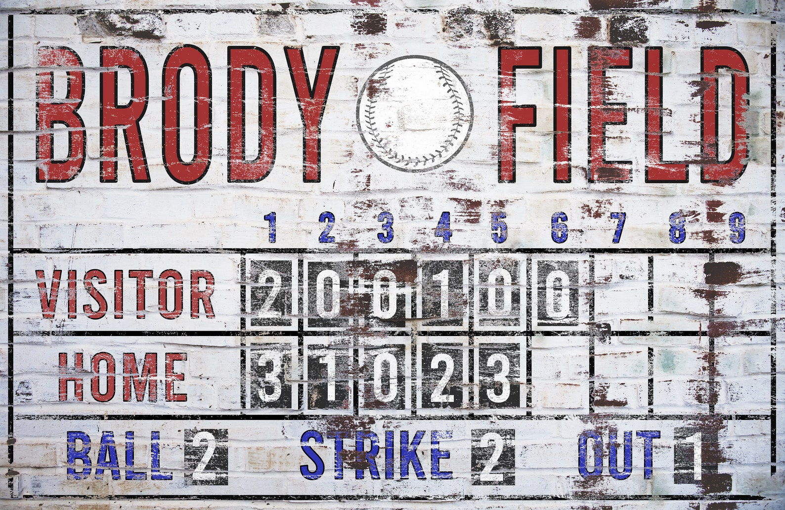 Custom Baseball Scoreboard Sign Vintage Sports Bar Canvas - Etsy