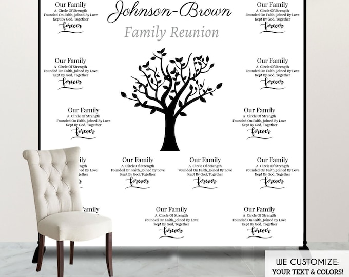Family Reunion Photo Backdrop Family Gathering Step and - Etsy