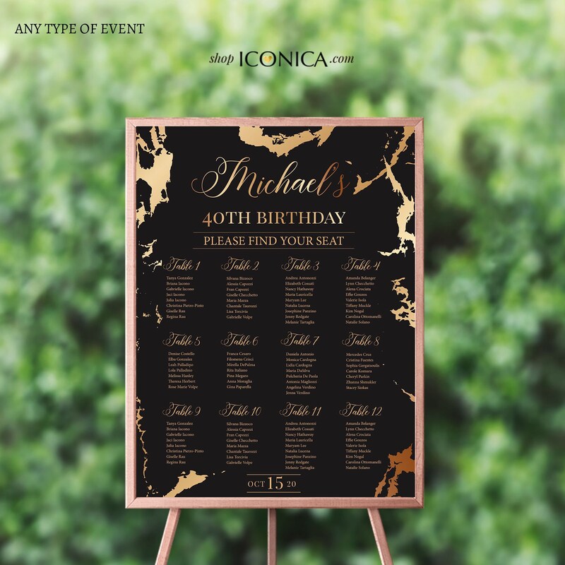 Birthday Chart - Etsy