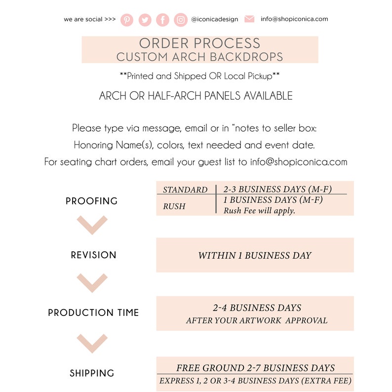 Arch Wedding Seating Chart With Photo, Custom Sign, Dusty Blue - Etsy