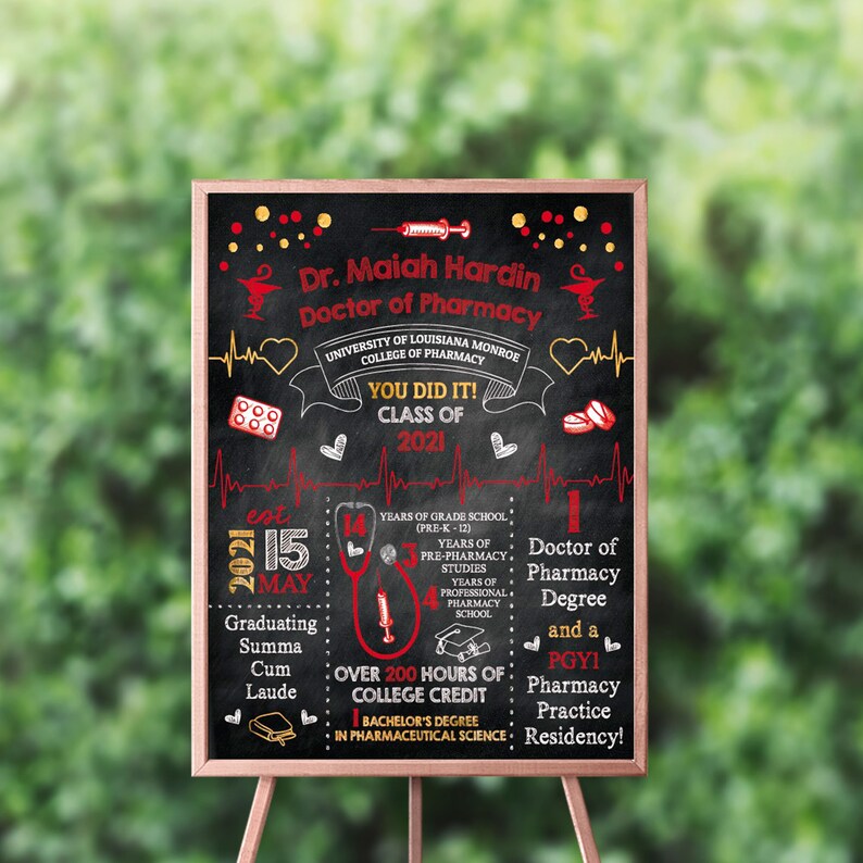 Doctor Graduation Gift Ideas Graduate Dr Party Posterdr - Etsy