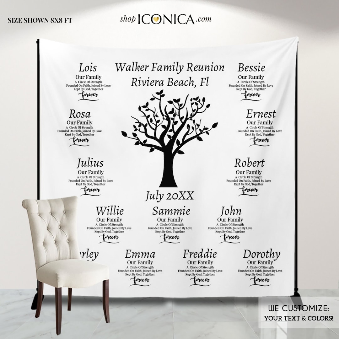 Custom Family Reunion Photo Backdrop, Family Tree Banner - Etsy