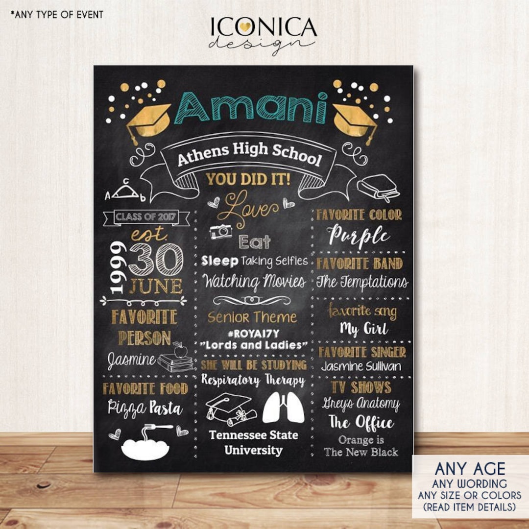 Graduation Chalkboard Sign, Virtual Graduation Gift Ideas, Graduation ...