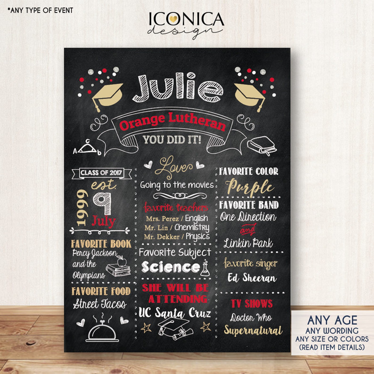 Custom Graduation Chalkboard Sign, Party Photo Prop (digital or Printed ...