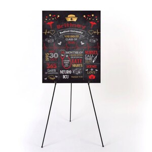 Doctor Graduation Gift Ideas, Graduate Dr Party Poster,dr Graduation ...