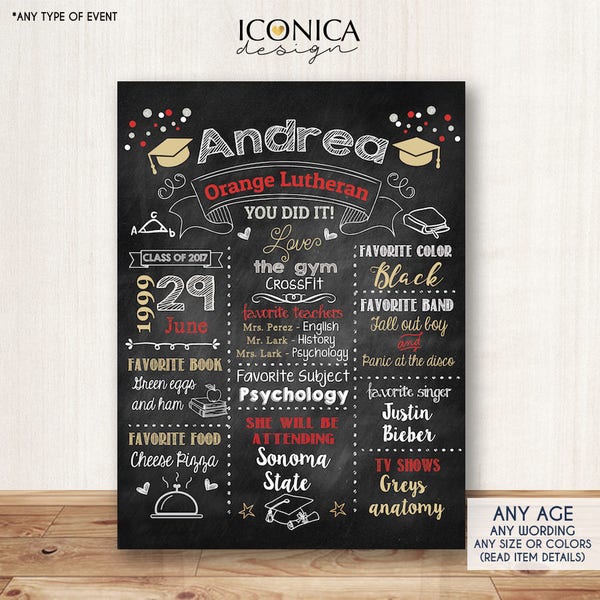 Graduation Chalkboard - Etsy