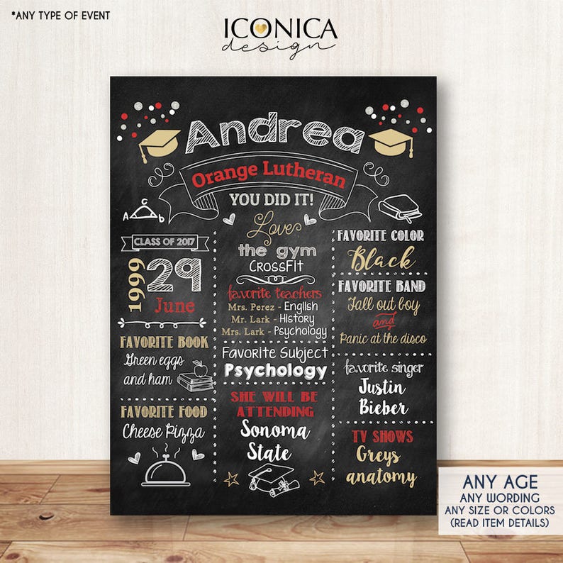 Custom Graduation Chalkboard Sign, Party Photo Prop (digital or Printed ...
