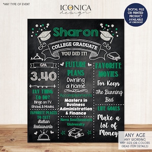Graduation Chalkboard Sign,graduation Party Poster,graduation Gift ...