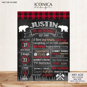 Lumberjack First Birthday Chalkboard Sign,lumberjack Baby Boy Birthday ...