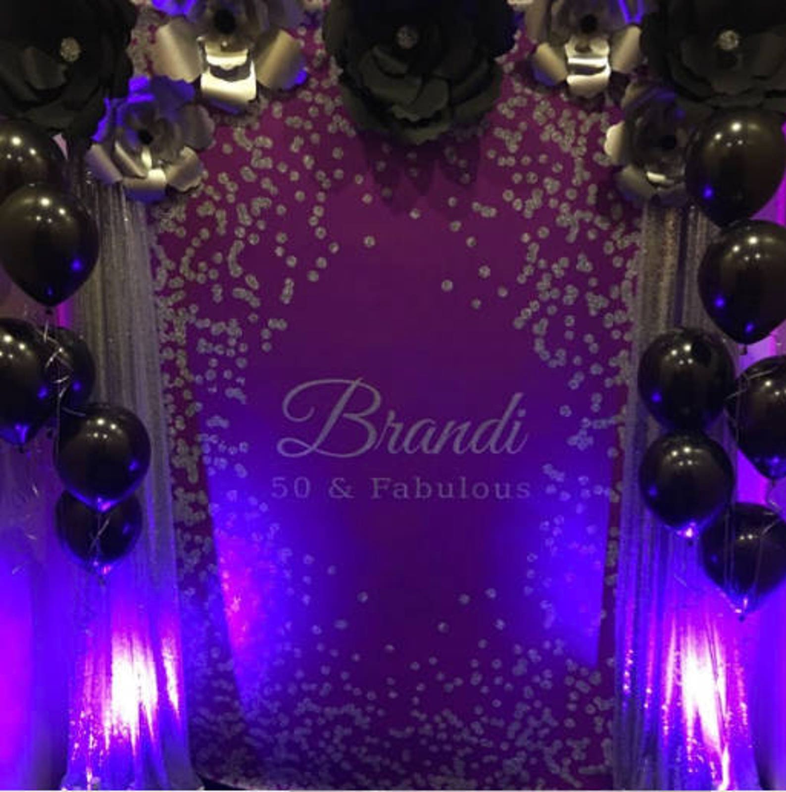 Custom Backdrop Digital File Or Printed and Shipped Photo | Etsy