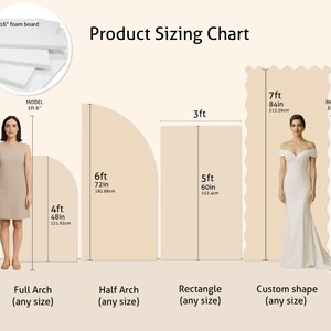 Arch Wedding Seating Chart, Custom Foam Board Sign With Easel - Etsy
