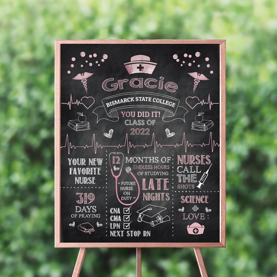 Nursing School Graduation gift ideas, Graduate nurse Party Poster,Nurse ...