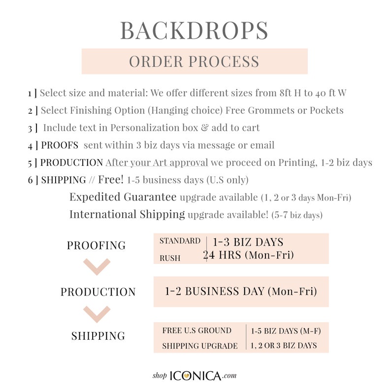 Graduation Party Photo Backdrop Rustic Graduation Party Step - Etsy