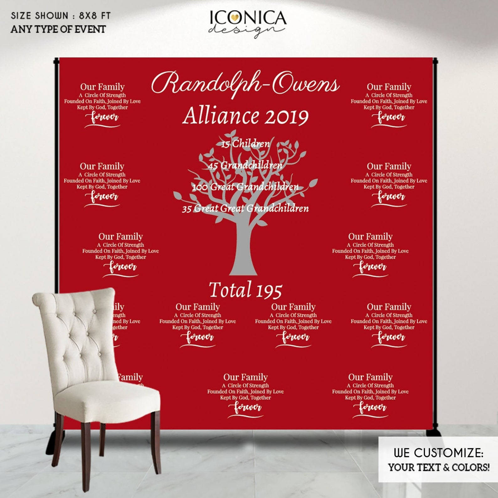 Family Reunion Photo Backdrop Family Gathering Step and - Etsy