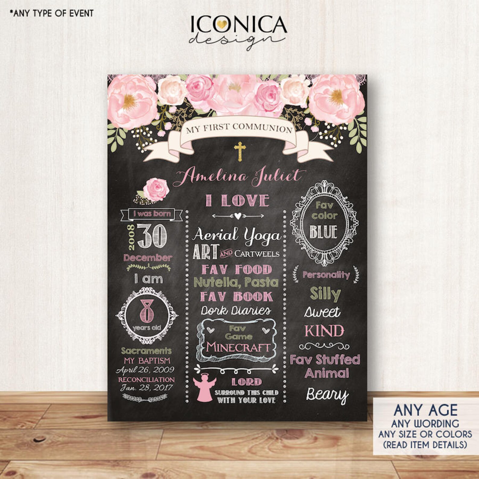 Custom Milestones Board First Birthday Chalkboard Sign Any | Etsy