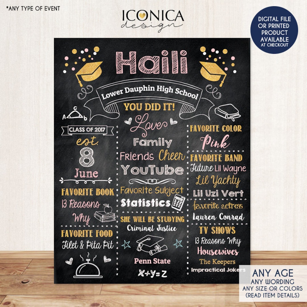 Graduation Chalkboard Sign, Virtual High School Graduation Gift Ideas ...