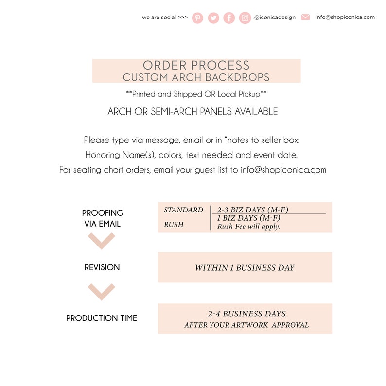 Arch Seating Chart Large Wedding Seating Chart Arched Panel - Etsy