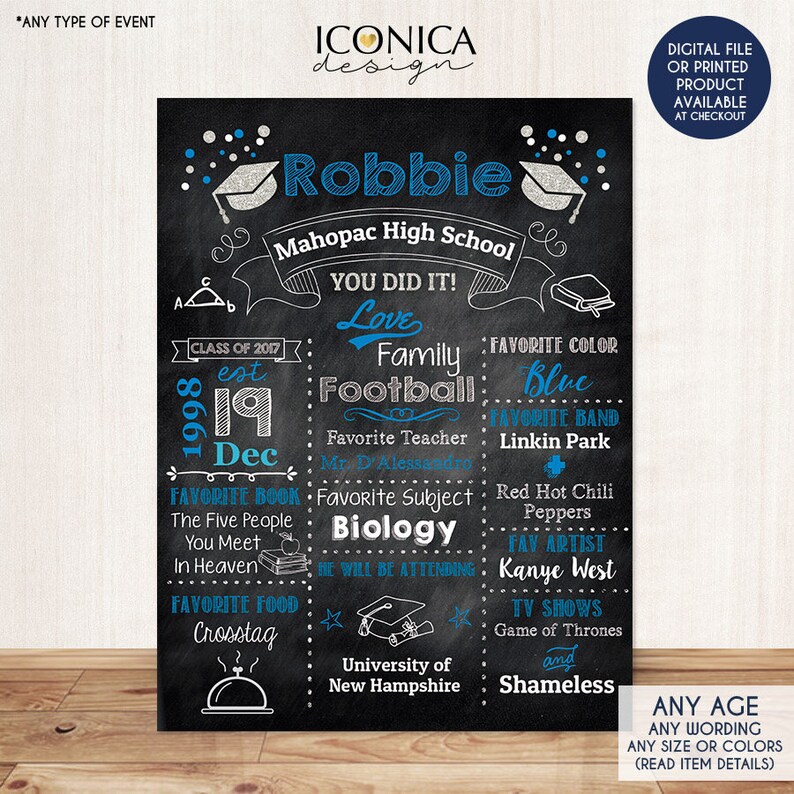 Graduation Chalkboard Sign Virtual High School Graduation - Etsy