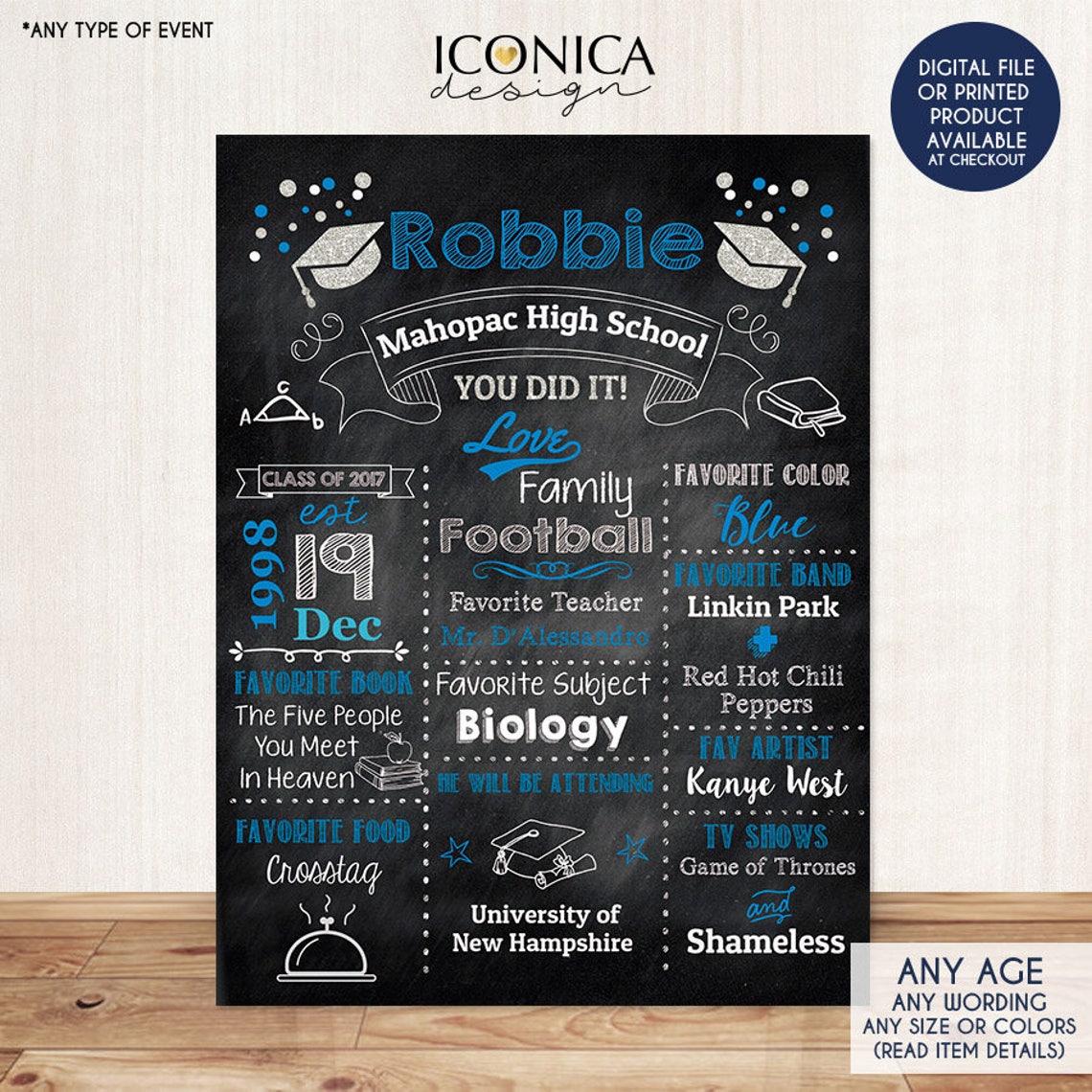 Graduation Chalkboard Sign Virtual Graduation Graduation - Etsy