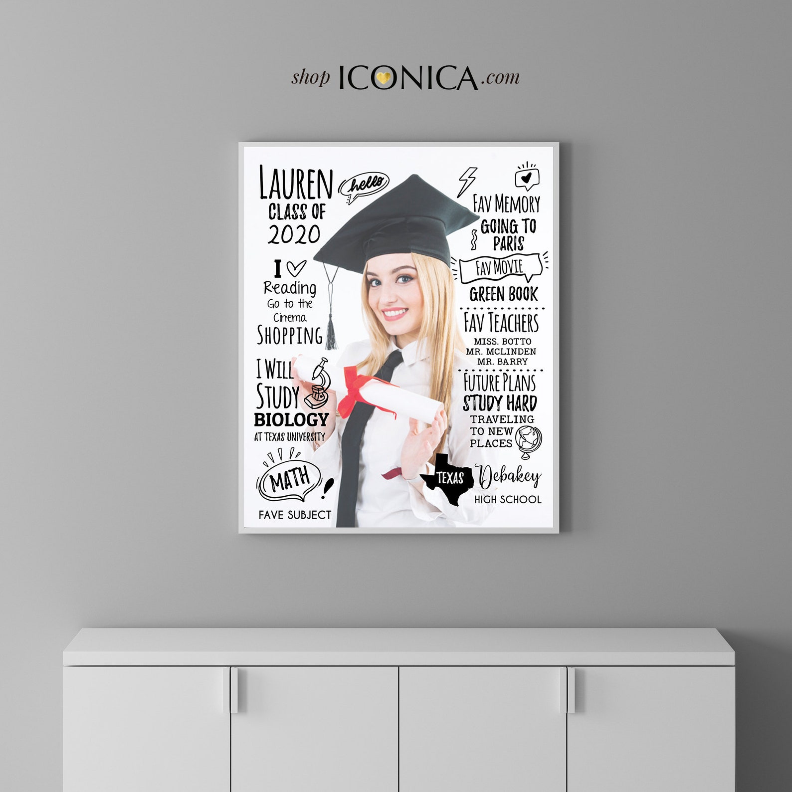 Graduation Gift Ideas Virtual Graduation Graduation - Etsy