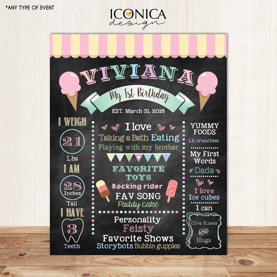 Ice Cream First Birthday Chalkboard Sign, Milestone Poster, Ice Cream ...