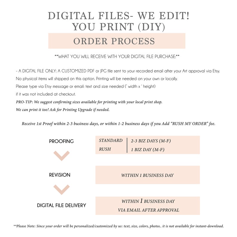 Custom Labels DIY Printable File Matching Stickers Toppers | Etsy