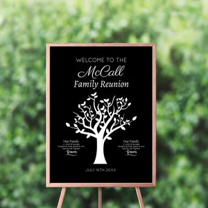Family Reunion Welcome Sign Printed Family Reunion Entrance - Etsy