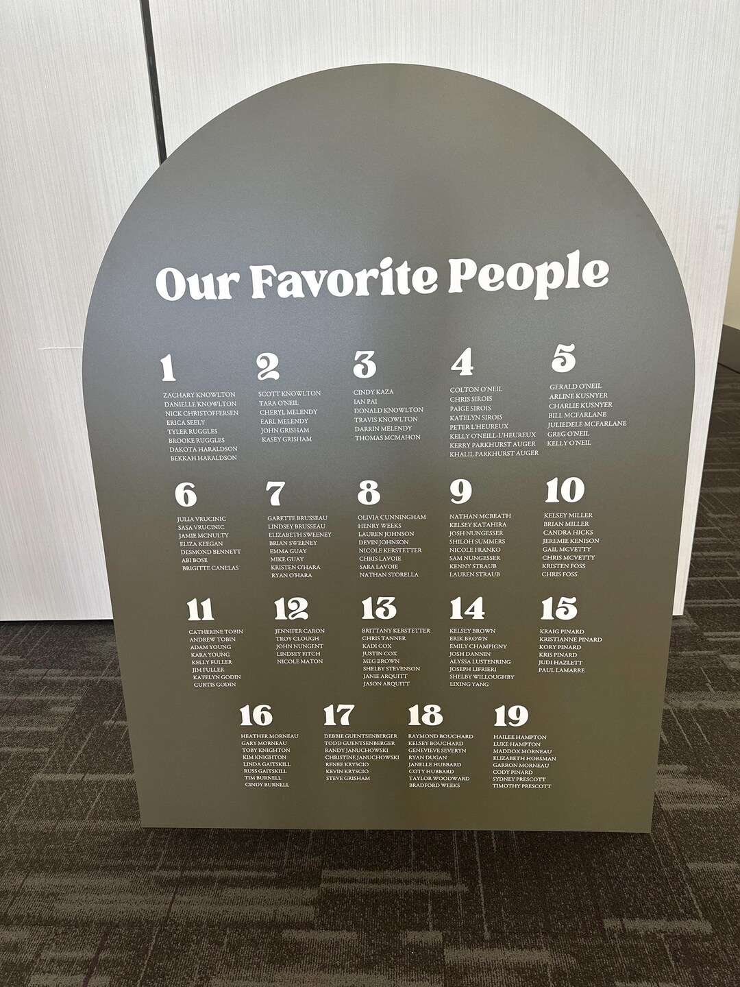 Wedding Seating Chart PVC Board Custom Signs, Large Custom PVC Signs ...