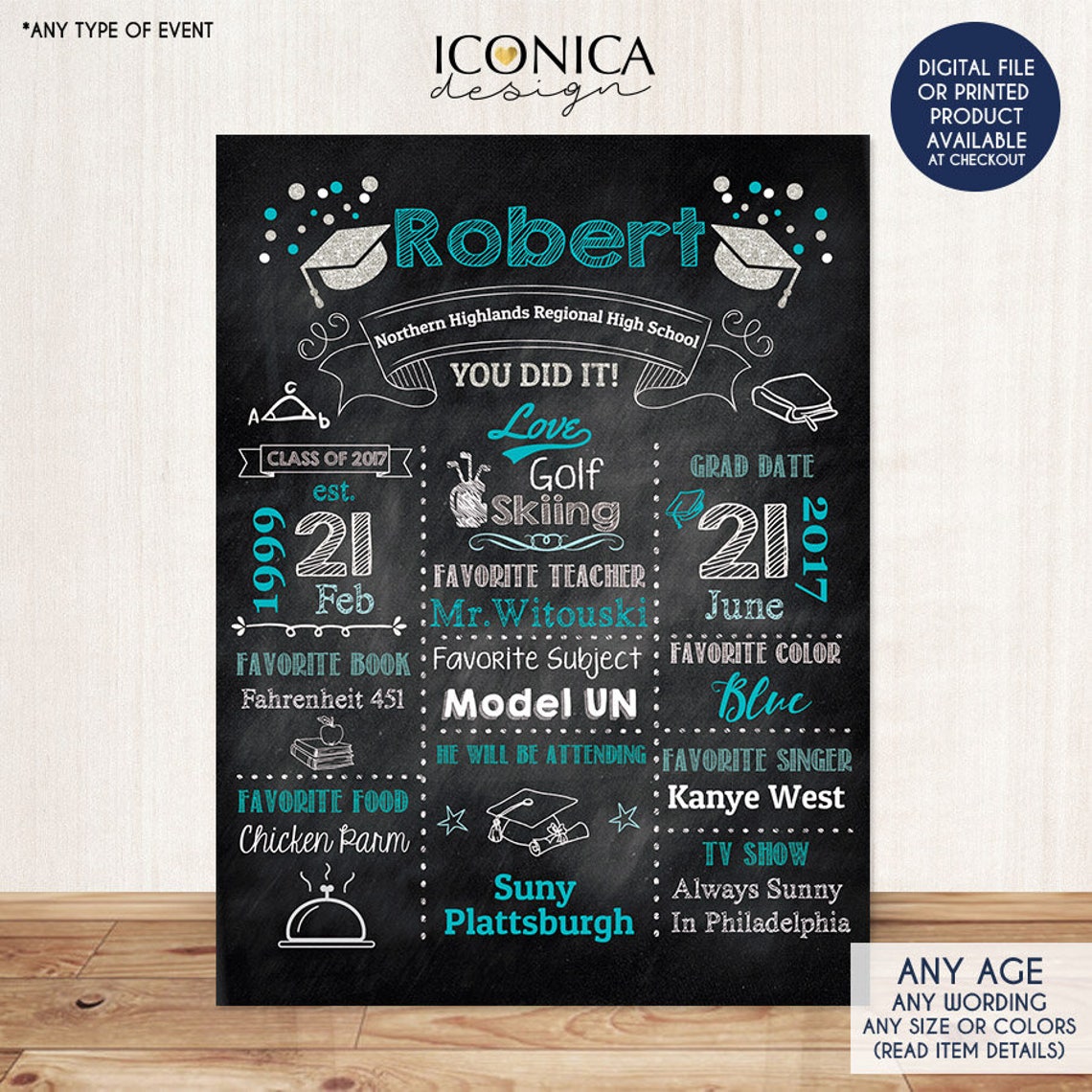 Graduation Chalkboard Sign Virtual Graduation Graduation - Etsy