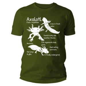 Men's Axolotl Shirt Amphibian T Shirt Facts Species Tshirts Types ...