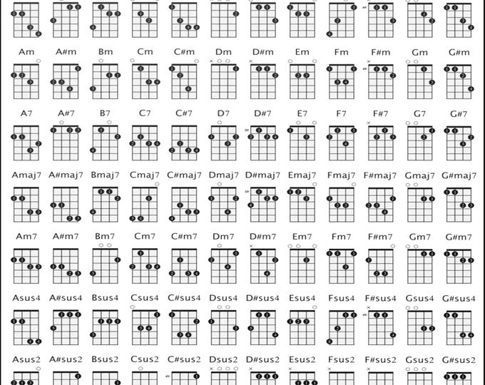 Guitar Chords Chart 8 X 10 Digital Download - Etsy Canada
