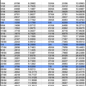 Drill-tap, Machine Shop, Screw Threads, Decimal, Millimeter Charts ...