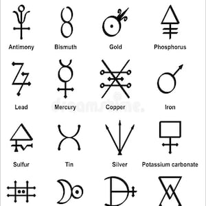 Sun Symbols Chart 8 X 10 - Etsy