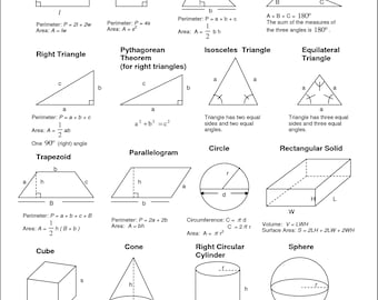 Geometric Formulas Cheat Sheet