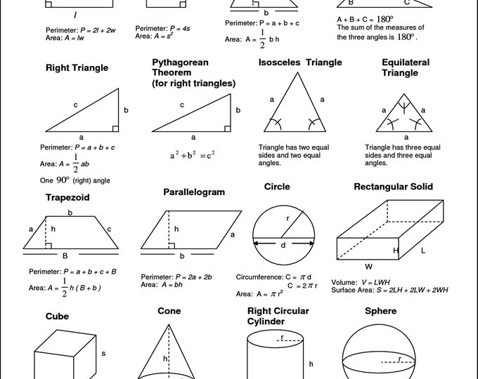 AWG Wire Gauge Chart 8 X 10 Digital Download - Etsy Canada
