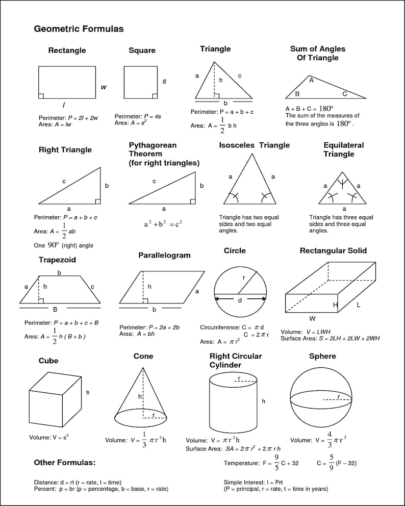 Geometry Formulas Chart 8 X 10 Digital Download - Etsy
