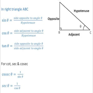 Trigonometry Formulas Chart 8 X 10 - Etsy