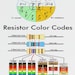 Resistor Codes+symbols Chart 8 X 10 - Etsy