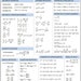 Algebra+math Charts Bundle 8 X 10 Digital Download - Etsy