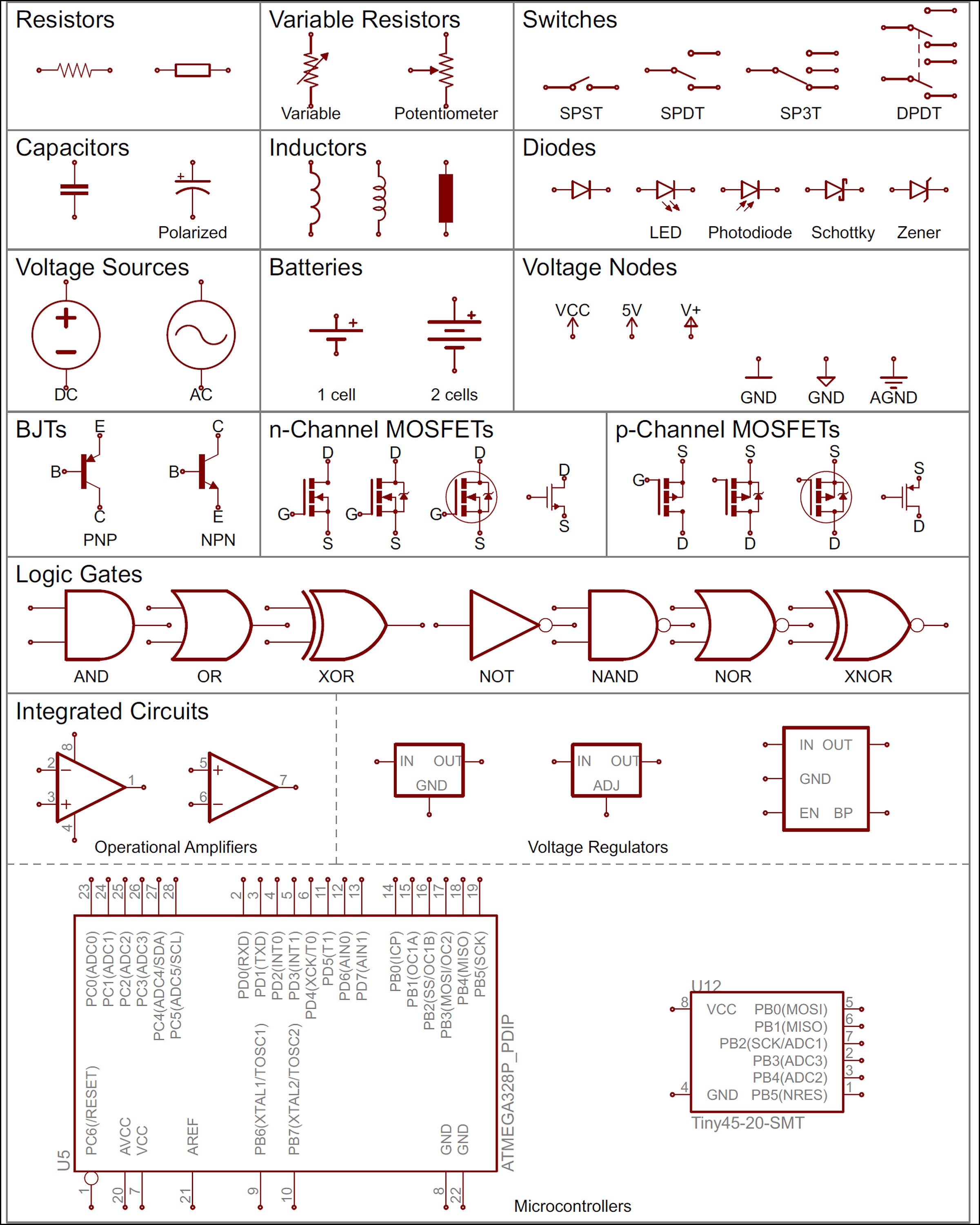 Electronic Symbols Chart 8 X 10 - Etsy