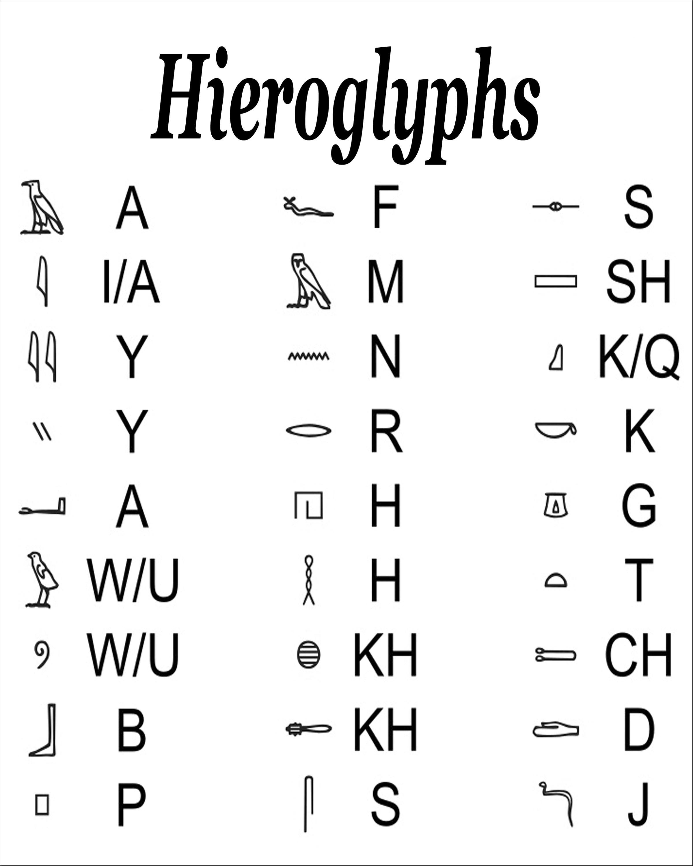 Hieroglyphics Alphabet Printable