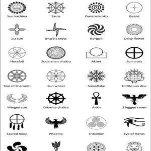 Sun Symbols Chart 8 X 10 - Etsy