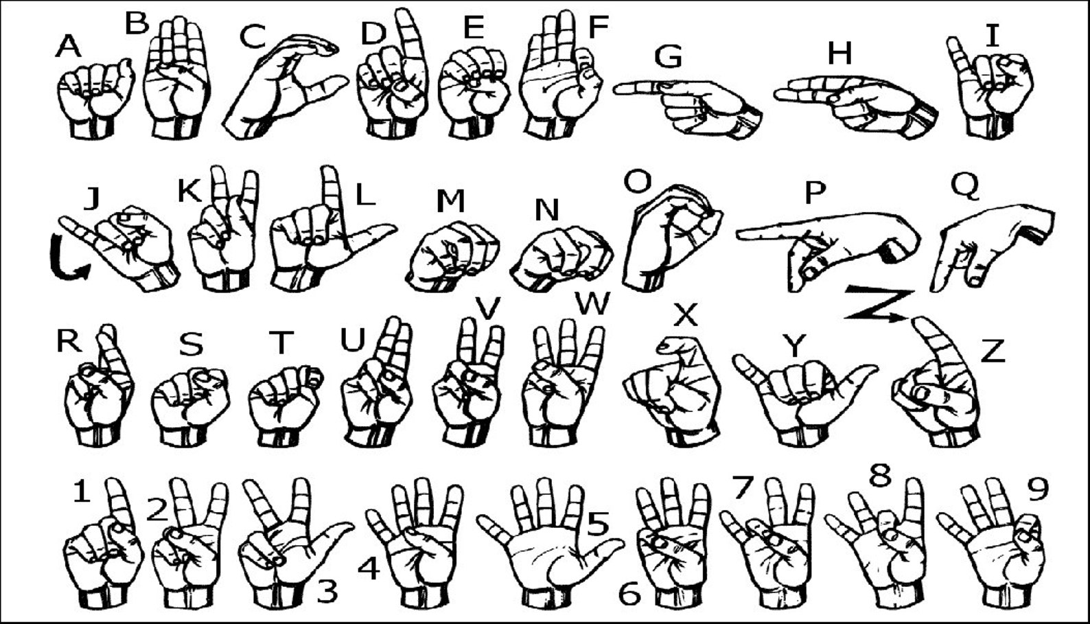 Sign Language Bookmark - Etsy