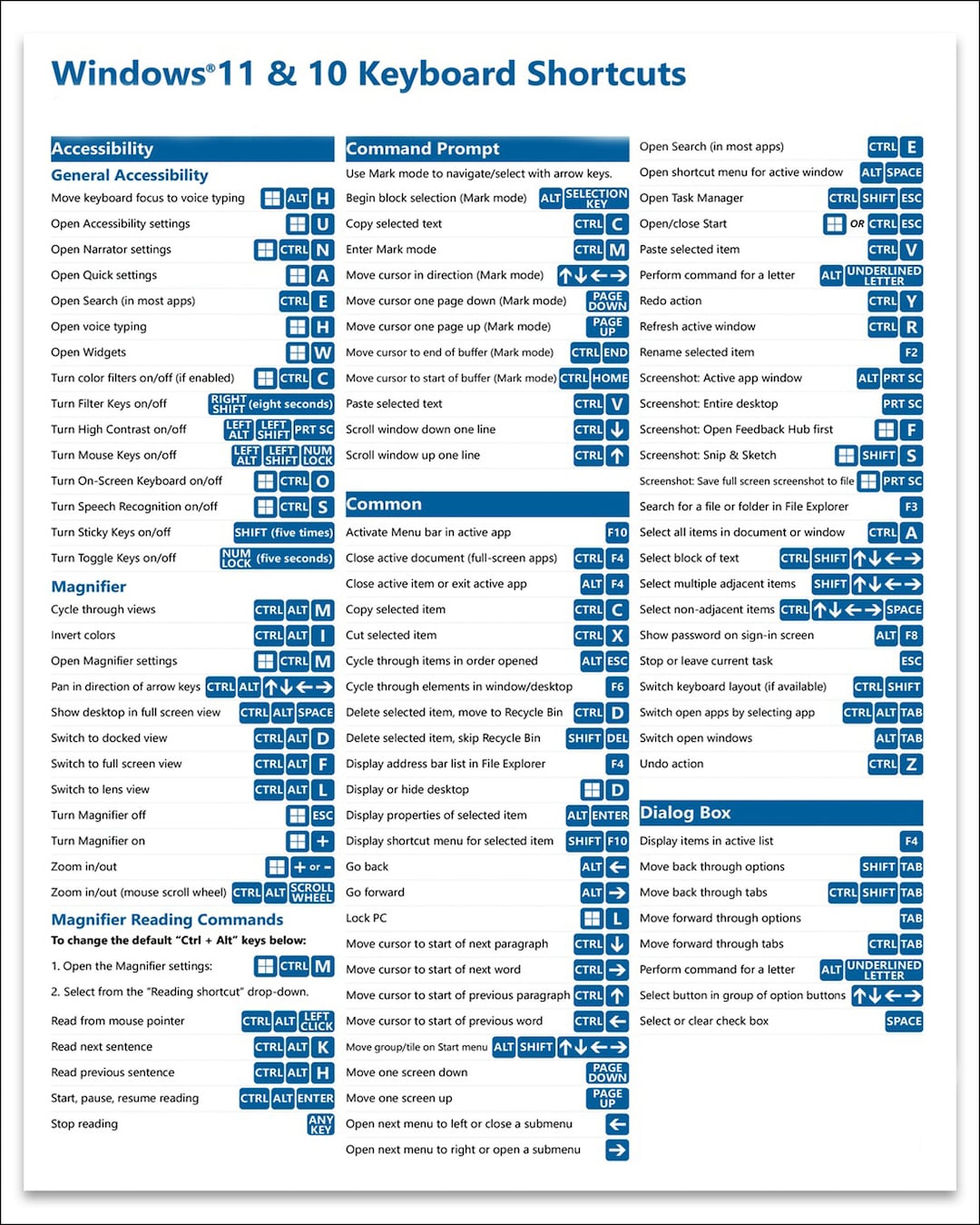 Windows 11 Shortcuts Chart 8 X 10 - Etsy