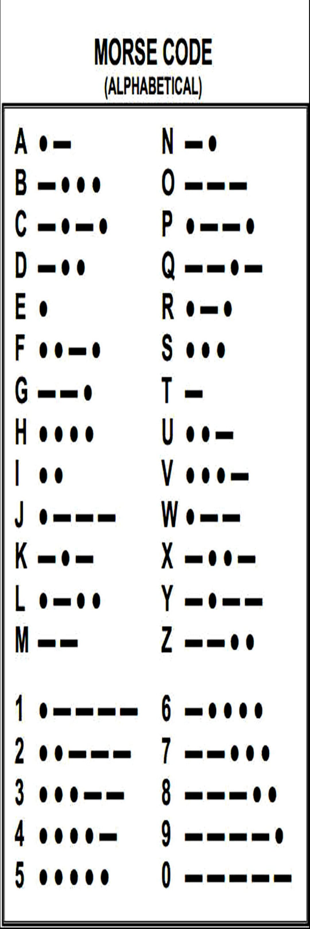 Morse Code Bookmark - Etsy