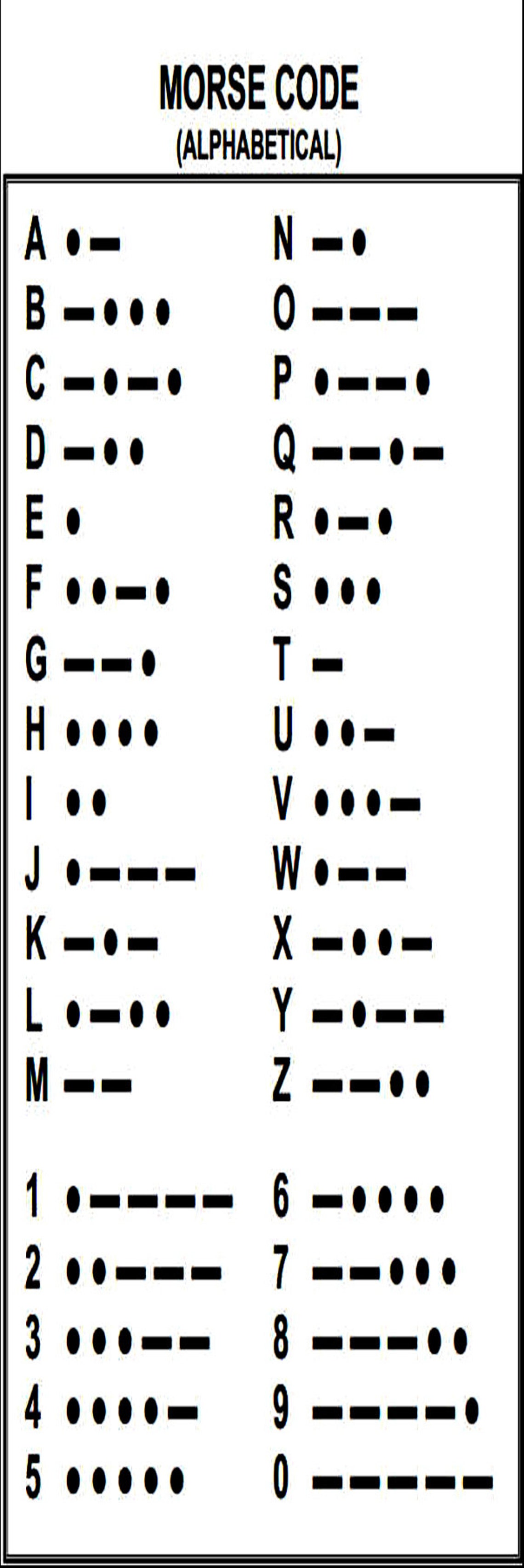 Morse Code Bookmark - Etsy