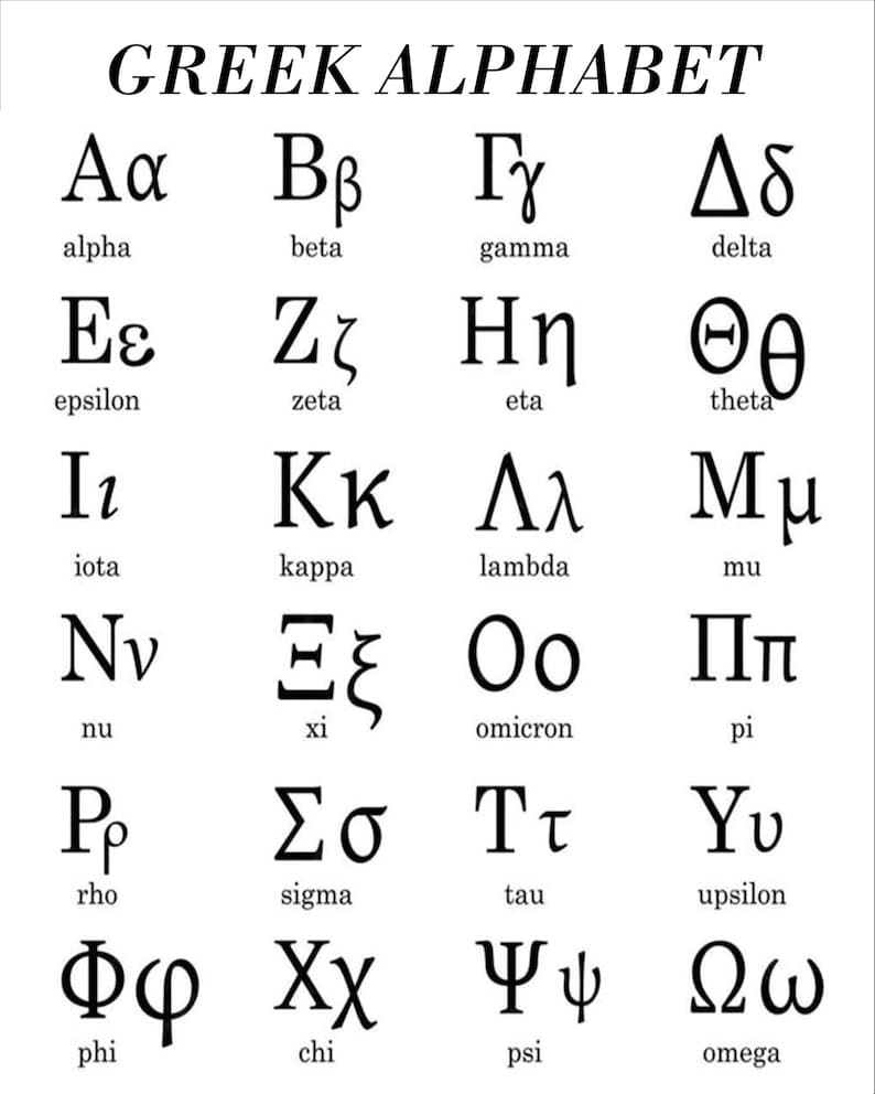 Greek Alphabet Chart 8 X 10 - Etsy Australia