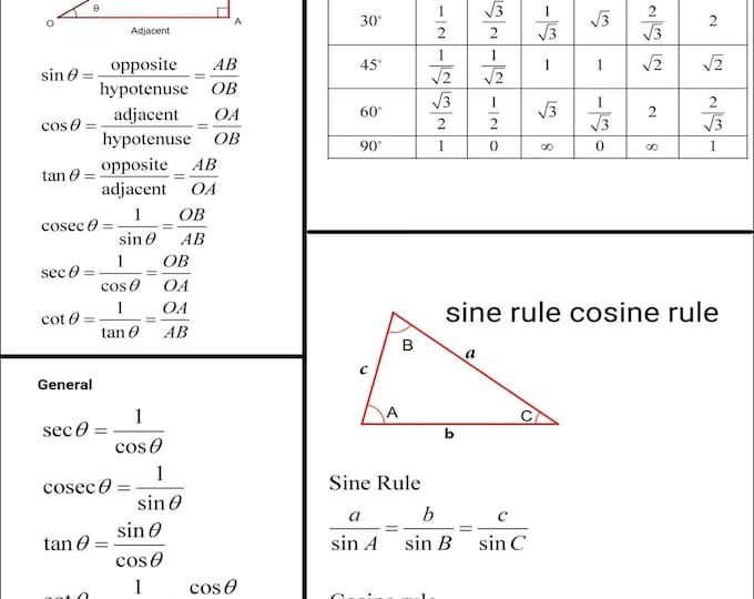 Trigonometry "the Fundamental Trigonograph" Printable Educational ...