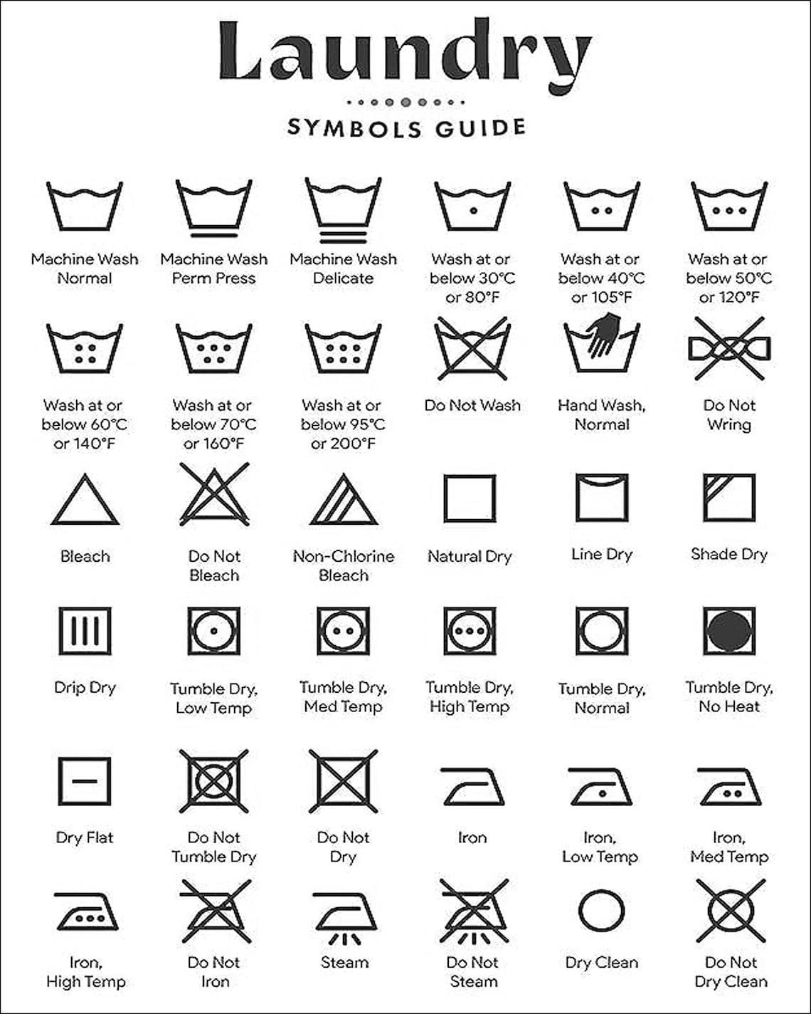 Laundry Symbols Chart 8 X 10 Digital Download - Etsy