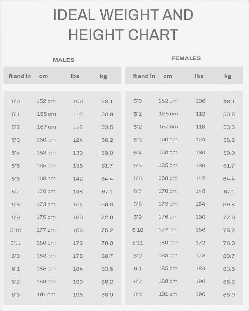 Height Weight Chart 8 X 10 Digital Download - Etsy